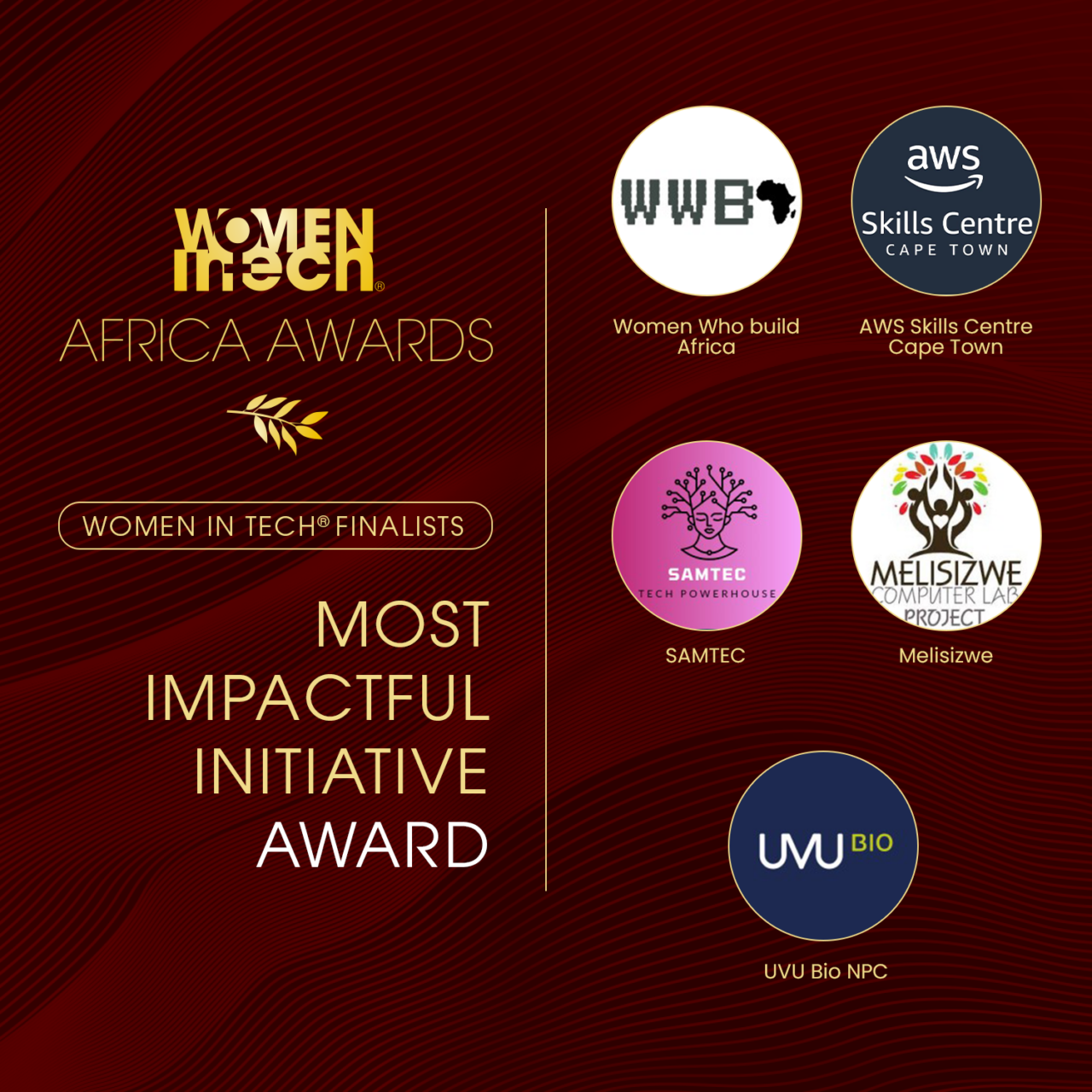 Women in Tech Africa Awards - Women in Tech Global Awards